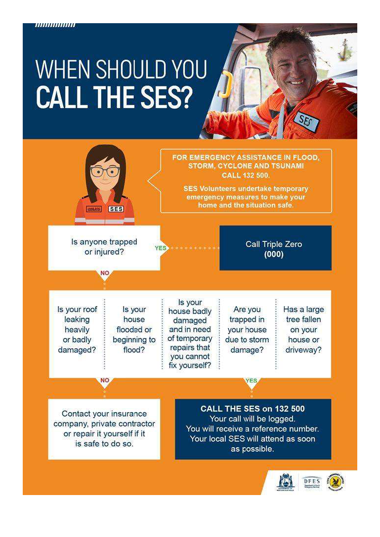 News Story - When should you call the SES » Shire of Chapman Valley